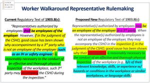 OSHA Sends Proposed Final “Worker Walkaround Representative Designation ...